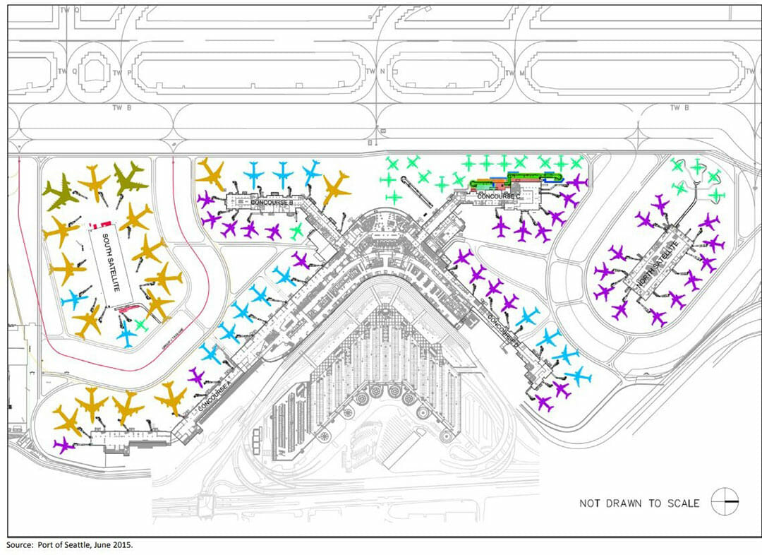 Gate Allocation Modeling – Technical Review - DY Consultants